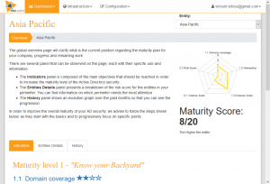 PingCastle Enterprise - PingCastle