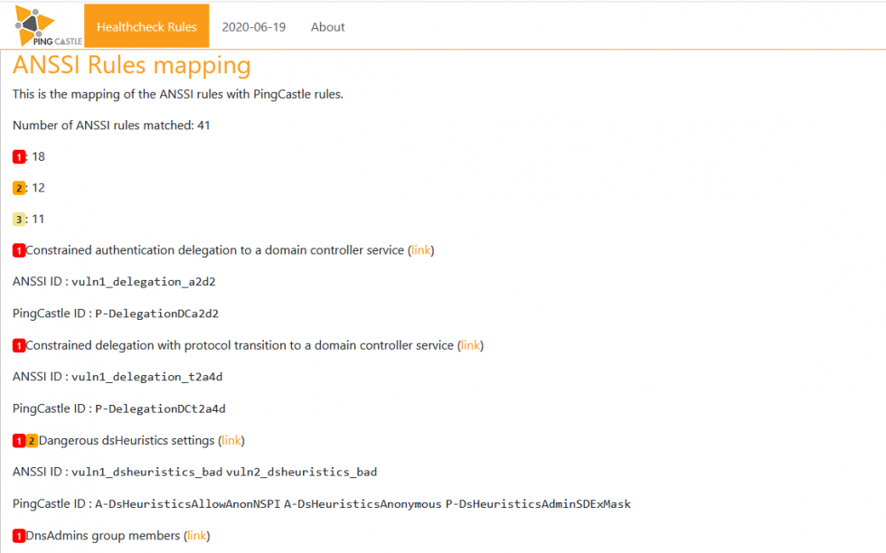 Upgrade to PingCastle Enterprise - PingCastle
