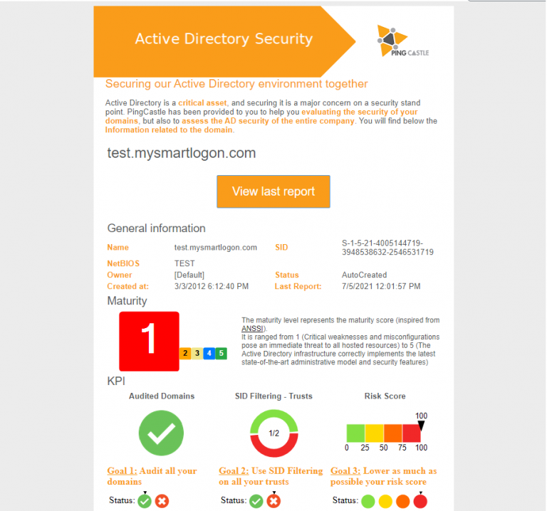 Upgrade to PingCastle Enterprise - PingCastle